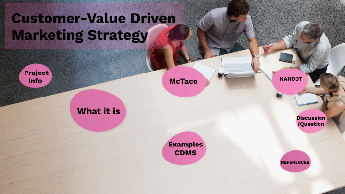 Customer value Driven Marketing Strategy by maria martin on Prezi