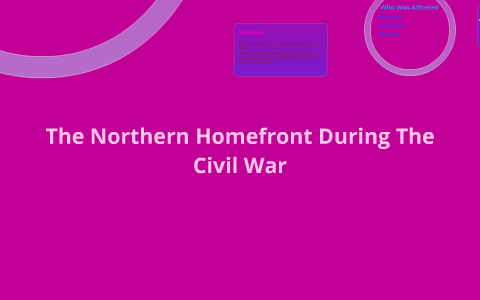 The Northern Homefront During The Civil War by Whitney Jones on Prezi