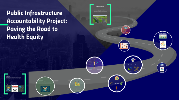 City Infrastructure Accountability Project: Promoting Health Equity and ...