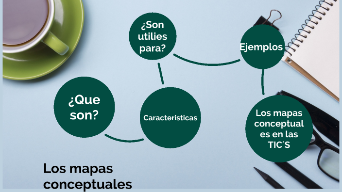 Los mapas conceptuales by Mayra Aviles on Prezi