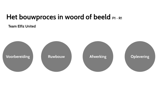 Verschillende fases in het bouwproces by Kobe Van den Bulck on Prezi
