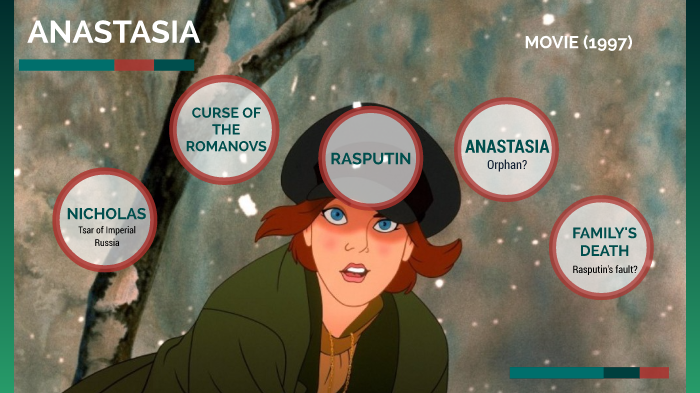 Anastasia- Fact v Fiction by xaviera santana on Prezi