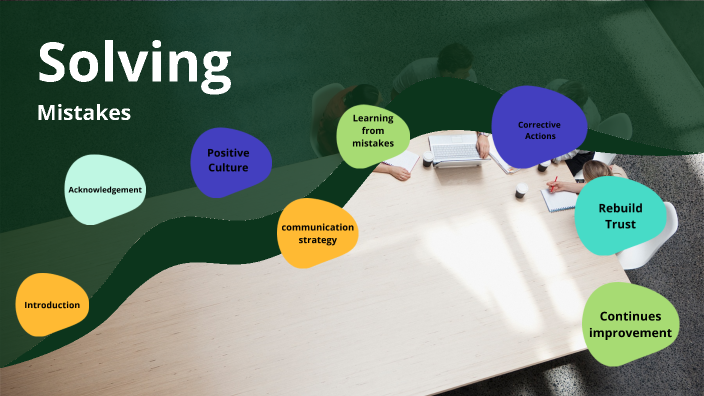 Solving Mistakes by Khaled Saeed hamed zahran on Prezi