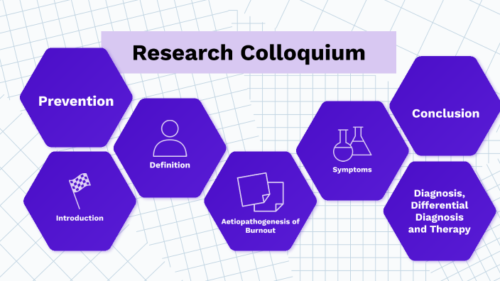 Colloquium by 19 - Anuj Shah on Prezi