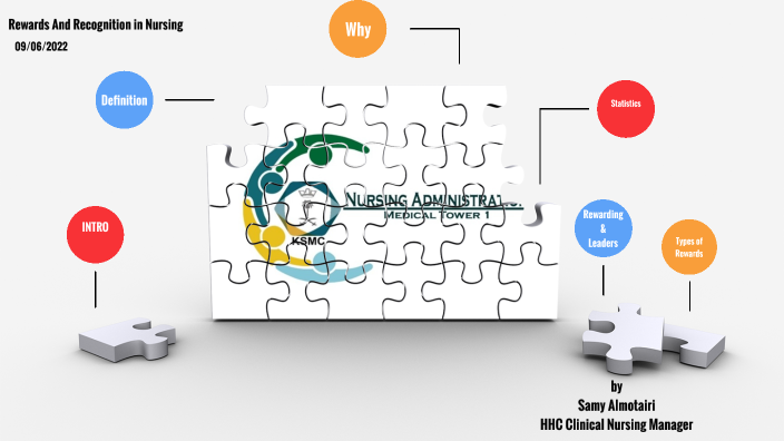 Rewards And Recognition in Nursing by Samy hi on Prezi