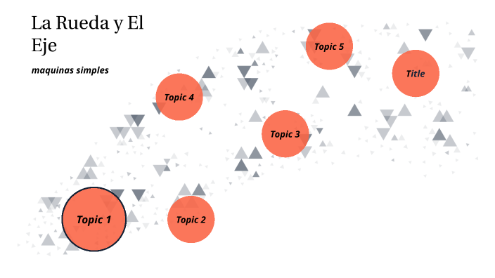 la rueda y el eje by sharith gutierrez on Prezi