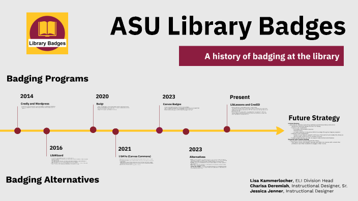 eLearning Badges by Jessica Jenner on Prezi