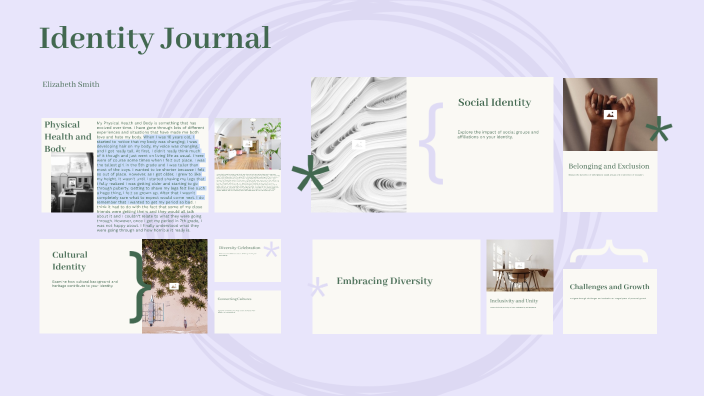 Identity Journal by libby smith on Prezi