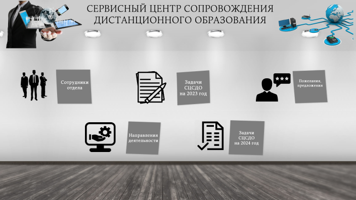 Годовые показатели by Denis Ponomarev on Prezi