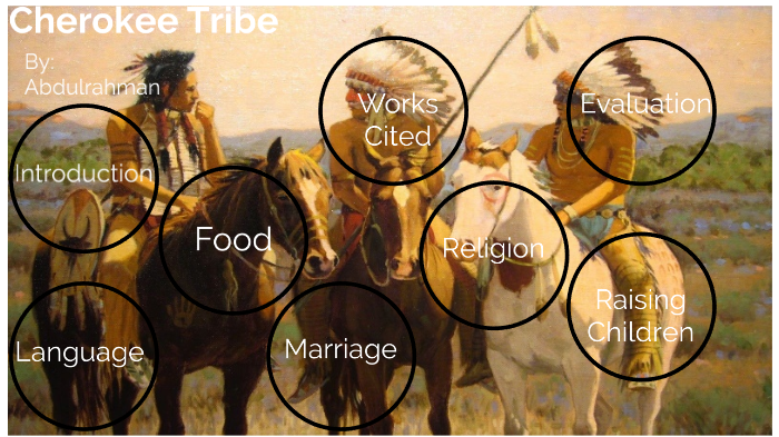 Traditions of The Cherokee Tribe by Abdulrahman Alruwaily on Prezi
