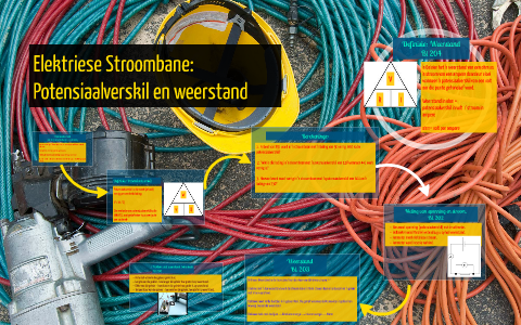 Elektriese stroombane: Potensiaalverskil en weerstand by Alri Van Schalkwyk on Prezi
