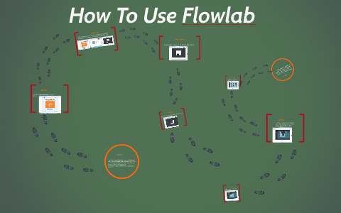 How To Use Flowlab by minecraft fan162 on Prezi