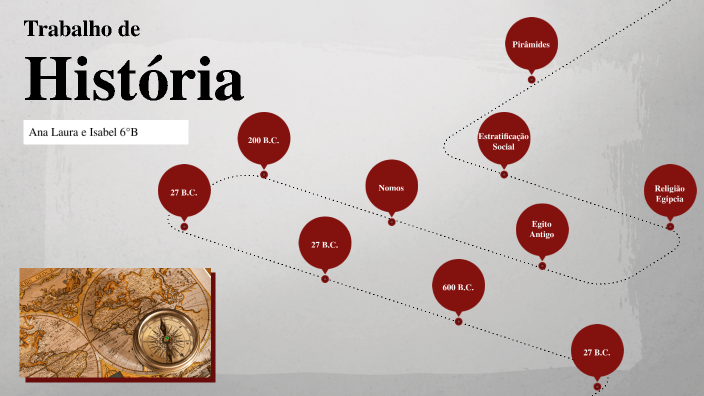 História by Ana Laura Almeida Dorta on Prezi