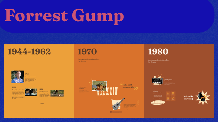 Forrest Gump timeline by Yrsa Marie Rønberg Estrup on Prezi