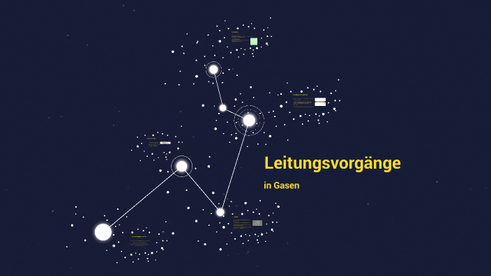 Leitungsvorgänge in Gasen by Can Mehmed on Prezi