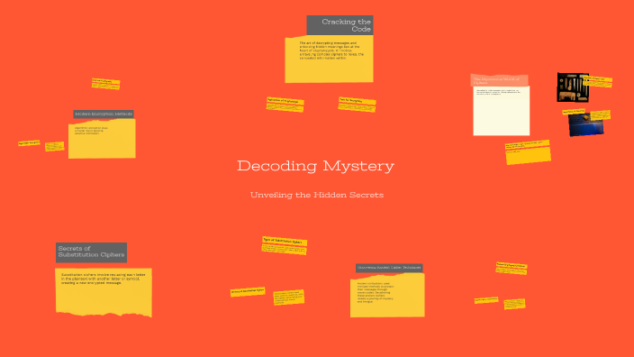 Decoding Mystery by Марк Глуменко on Prezi