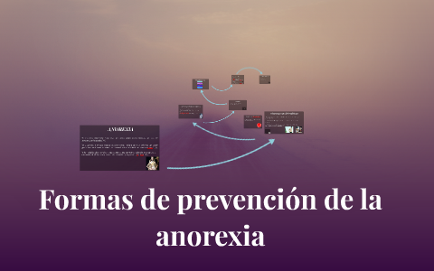 Formas de prevención de la anorexia by Marina Pérez on Prezi