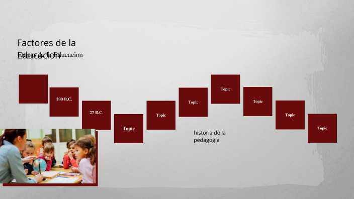 Etapas de la educacion by maria fernanda padilla on Prezi