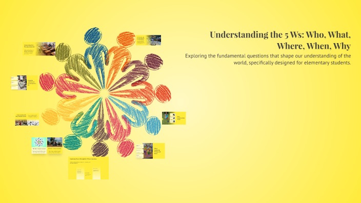 Understanding the 5 Ws: Who, What, Where, When, Why by Alexa Coiffard ...