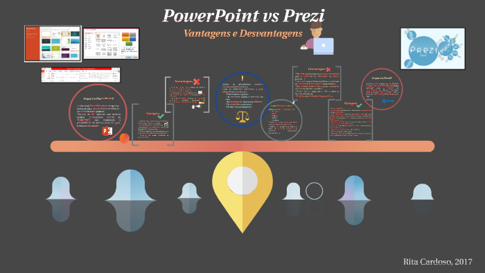 PowerPoint vs Prezi by Rita Cardoso on Prezi PowerPoint vs Prezi by Rita Cardoso on Prezi