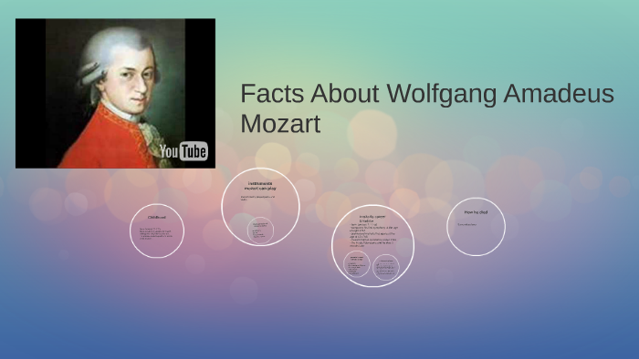 Facts About Wolfgang Amadeus Mozart by gracie tinsley on Prezi