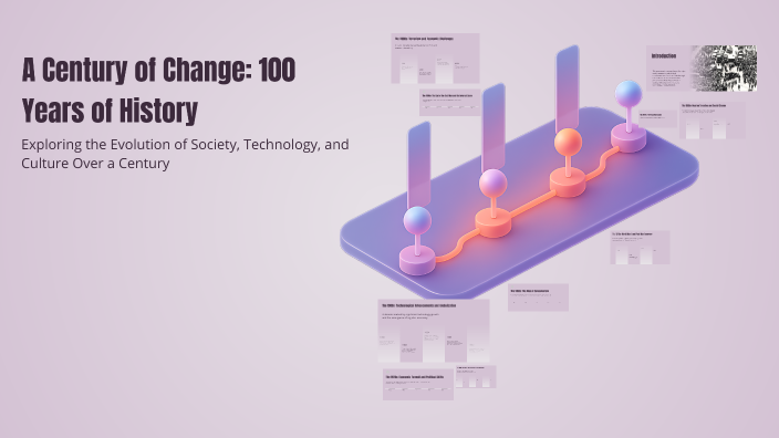 A Century of Change: 100 Years of History by fina salgado on Prezi