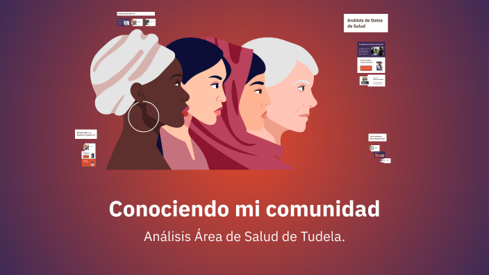 Conociendo mi comunidad by Cristina Ortega on Prezi