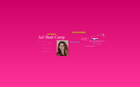 YMCA,ASAC & JAIL BOOT CAMP by Lindsey Savel on Prezi
