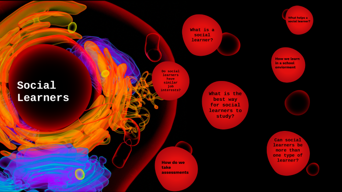Social Learners (The best type) by Raunak Gill on Prezi