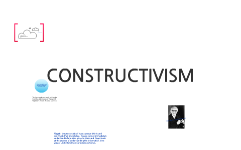 Concept Map: Constructivism by Tyler Cleland on Prezi