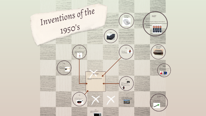 Inventions of the 1950s by Jordan Miller on Prezi