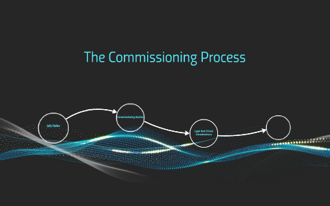 The Commissioning Process by on Prezi