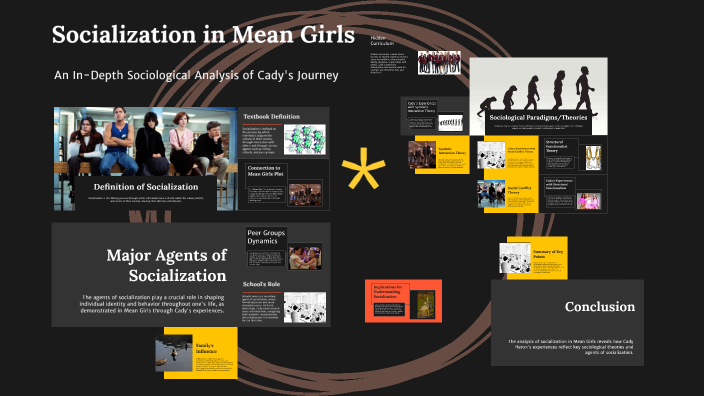 Socialization in Mean Girls by Angel Alonso Vargas on Prezi
