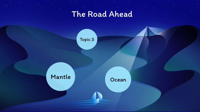 Convection Currents Project by Gabriel Davis on Prezi