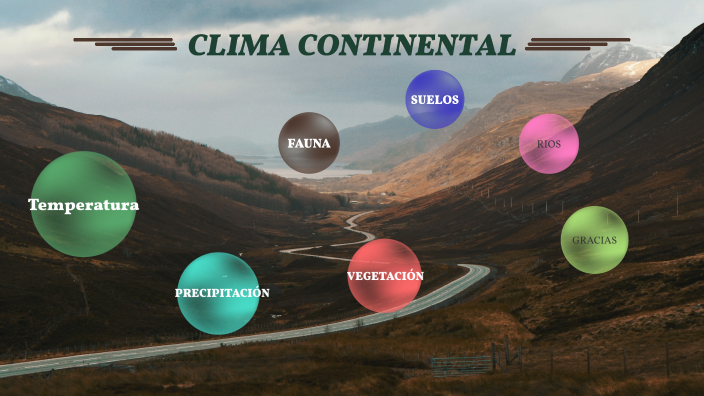 CLIMAS 👻 CONTINENTAL by Raxy YT on Prezi