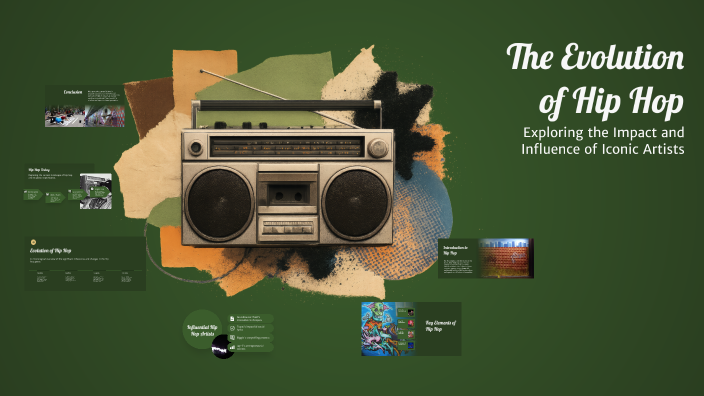 The Evolution of Hip Hop by Benjamin Thurber on Prezi