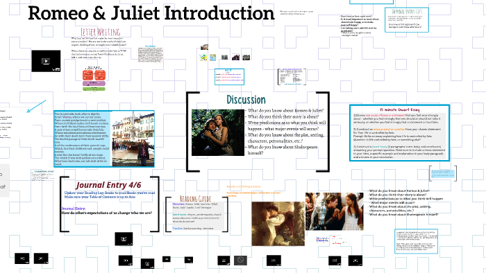 Romeo & Juliet Introduction by Ms. Bakke on Prezi
