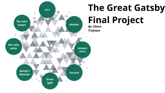 The Great Gatsby Final Project by Ellena Trujeque on Prezi