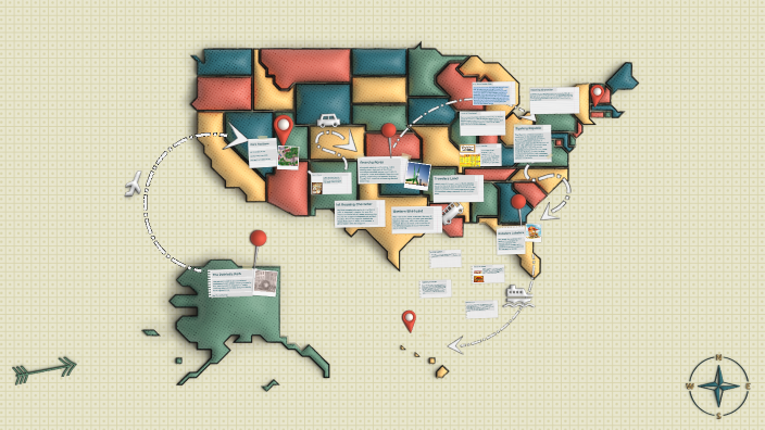 American history project by michael burriss on Prezi