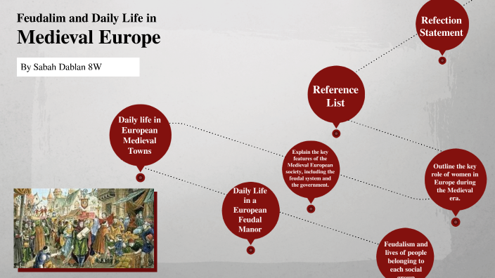 Feudalism and Daily Lives in Medieval Europe by Sabah Dablan