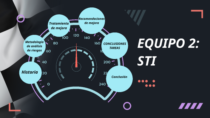 EQUIPO 1: SUPER TRANSPORTES INTERNACIONAL by Christopher Gaytan on Prezi