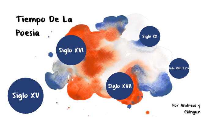 Poem timeline by andrew burd on Prezi