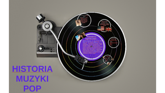 HISTORIA MUZYKI POP by ZZKJ PREZI on Prezi