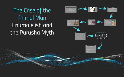 The Case of the Primal Man by on Prezi