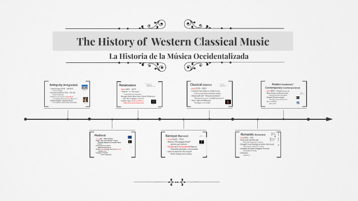 ENL - History of Western Classical Music by Kyle Karum on Prezi