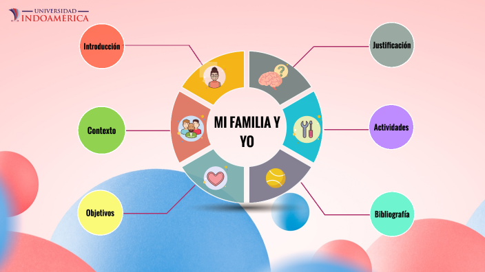 AREAS DEL DESARROLLO INFANTIL by Andrea Monserrath Villacis Moreno on Prezi