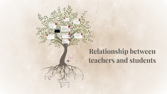 Relationship between teachers and students by Beatriz Alonso on Prezi