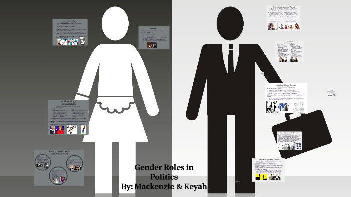 Gender Roles in Politics by on Prezi