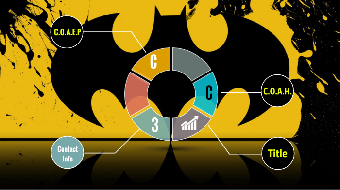 Batman Presentation by Joel Serrano on Prezi