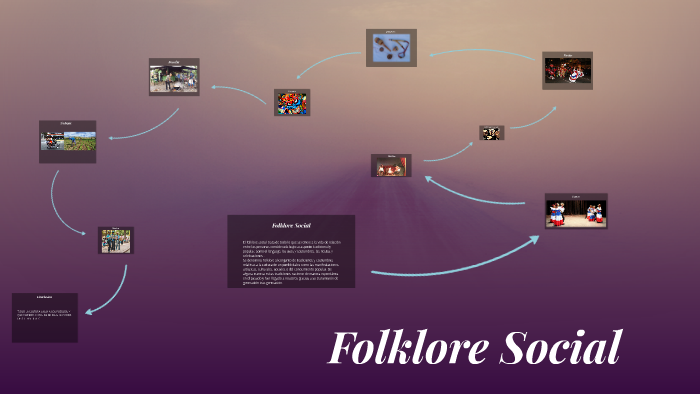 Folklore Social by sileidy peña on Prezi